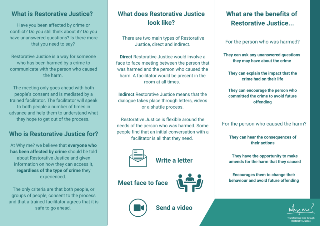 What is Restorative Justice? — Why me? Restorative Justice