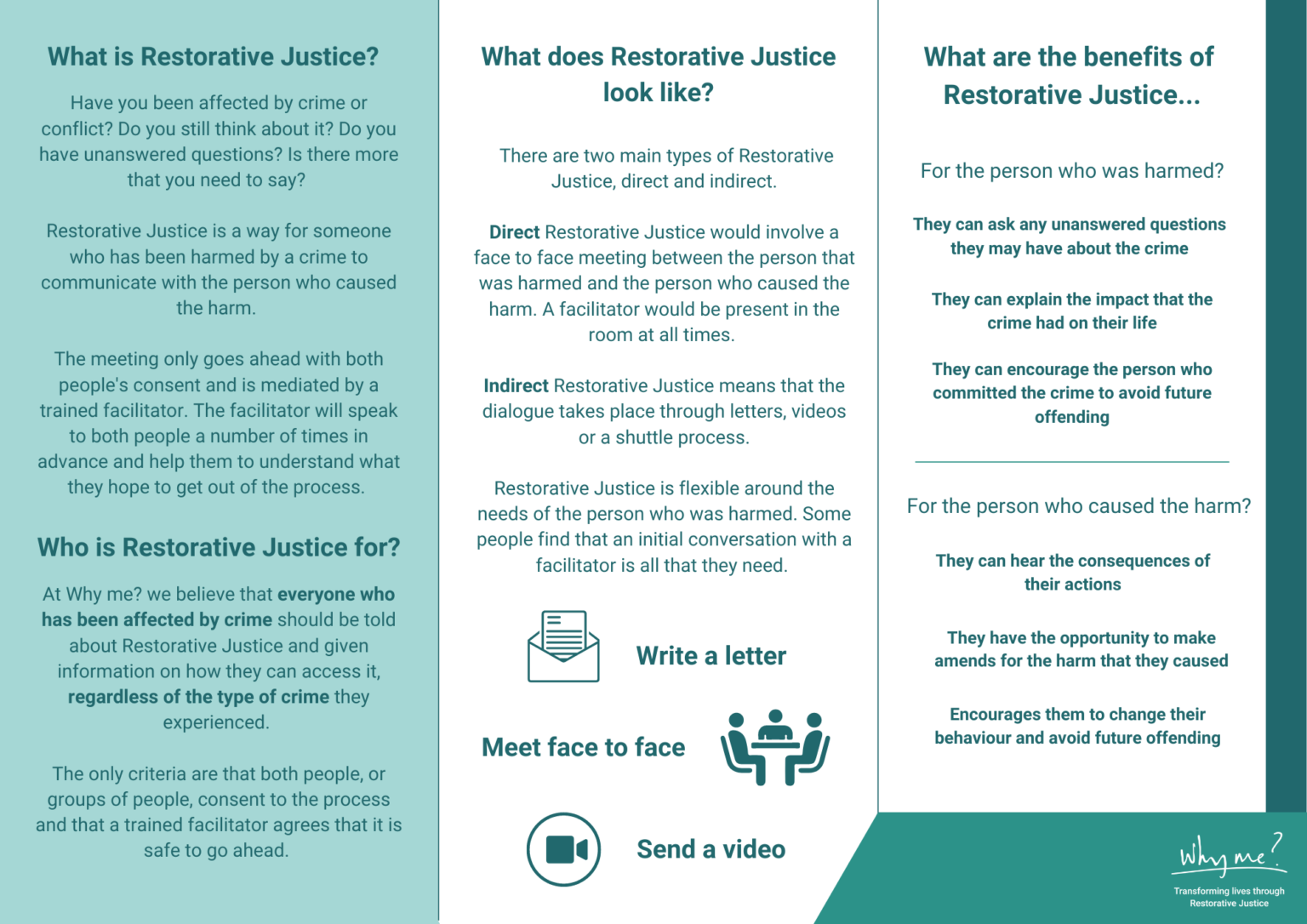 What is Restorative Justice? — Why me? Restorative Justice